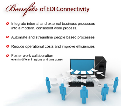 Services || Technological Solutions :: Elite International Logistics